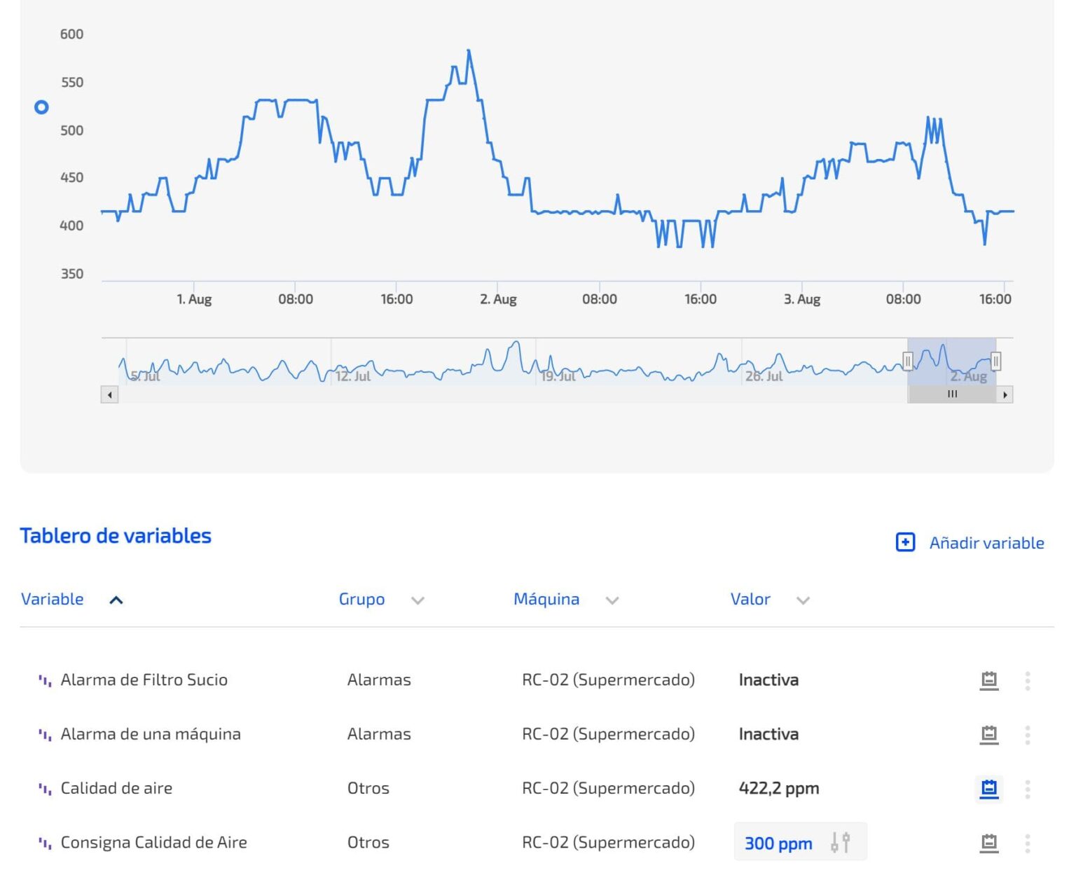 Set up alerts and automate machine control with OTEA